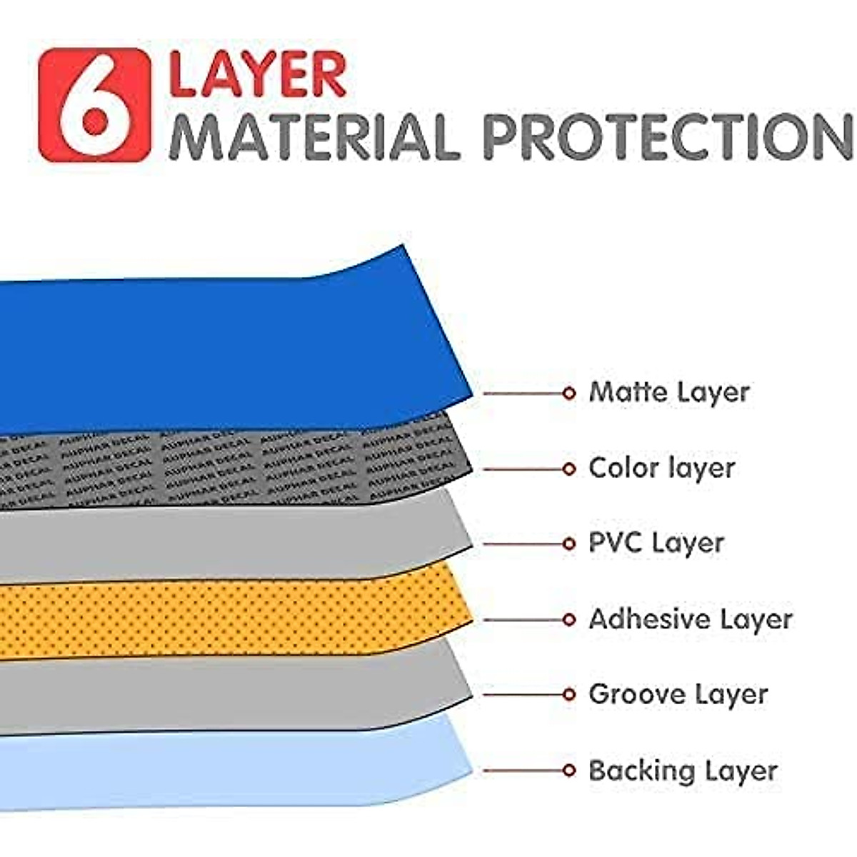 Stitch Vinyl Skin Decal Stickers for Nintendo Switch OLED Model 2021, Anime Protector Wrap Cover Protective Faceplate Full Set Console Joy-Con Dock (223)