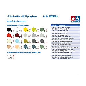 TAMIYA 1/32 F-16CJ Fighting Falcon, TAM60315