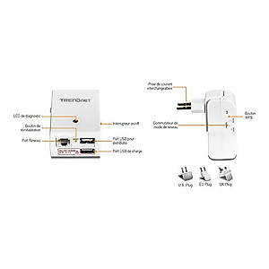 TRENDnet N150 Wireless Travel Router (TEW-714TRU)