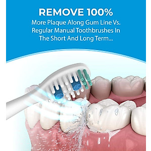 Sonic Electric Toothbrush for Adults with 5 Toothbrush Replacement Heads, 3 Brushing Modes & 2 Minutes Built-in Timer, Travel Toothbrushes with Inductive Charging, Rechargeable toothbrush | White