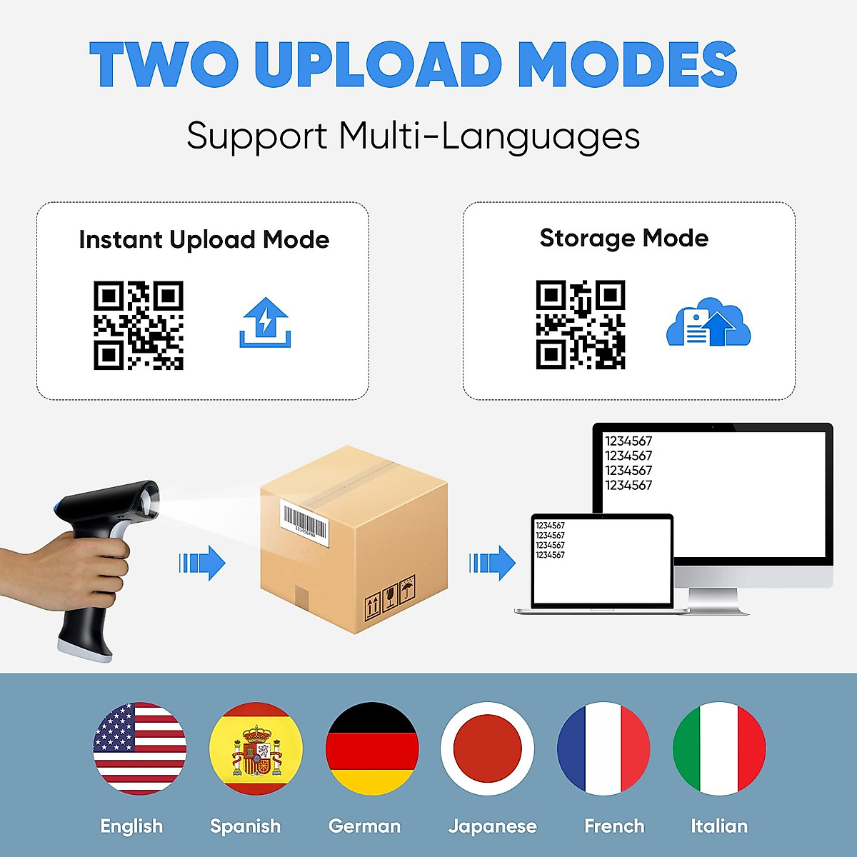 Topwise G1-B 1D 2D Wireless Barcode Scanner with Holder
