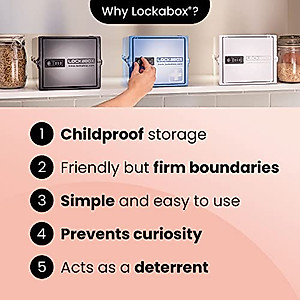 Lockabox One™ | Premium Medicine Lock Box | 10 Litre Medication Lock Box With Code For Medicines, Vitamins & Supplements | External Size 12 x 8 x 6.6 inches (Medi Blue)