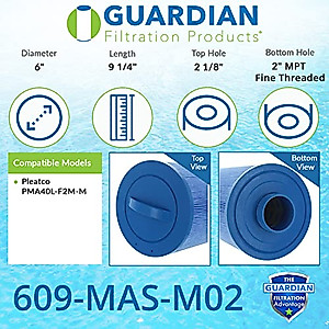 Guardian Filtration Products Spa Filter Cartridge 609-MAS-02-M Two-Pack Replacement for PMA40L-F2M Master Spas | Replaced PLEATCO PMA40L-F2M-M, X268365, PMA-EP2, X268514, X268511, X268543