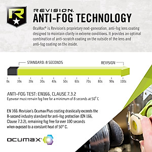 Revision Desert Locust Military Goggles Basic Kit – Clear Lens, Tan Frame, One Size – Anti Fog Eye Protection Ballistic Goggles – Made In USA