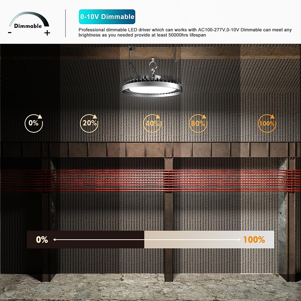 400W LED High Bay Light 60000LM (Eqv.1600W HPS) 0-10V Dimmable Commercial Bay Lighting, AC100-277V 5000K High Bay LED Light for 30~55FT-5 Pack