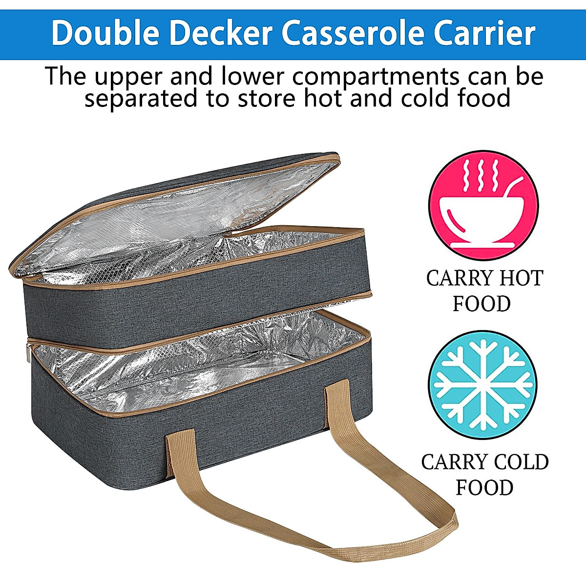 Double Insulated Casserole Carrier with Zipper Pockets, Casserole Carriers for Hot or Cold Food, Insulated Food Carrier for Parties, Picnics, Beach, Traveling, Fits 11 x 15 or 9 x 13 Baking Dish