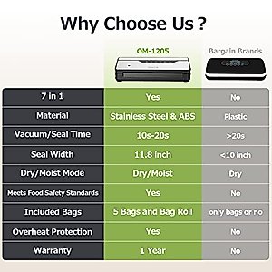 OMOTE Vacuum Sealer Machine, Dry, Moist & Pulse Modes for Food Storage, Handheld Portable Design, Easy to Operate with Built-in Cutter, Paper Bag Storage and Starter Kit