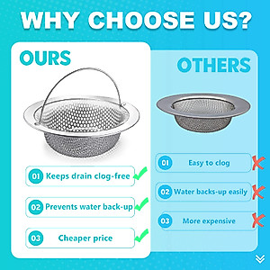 Sink Drain Strainer, 2 PCS Kitchen Sink Strainer - Upgraded Large Wide Rim 4.3" Diameter Stainless Sink Strainers for Kitchen Sinks, Suitable for Most Sink Drains, Anti Clogging - Silver with pull tab