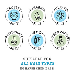 Biotin Shampoo and Conditioner for Hair Growth + Hair Thickening spray for Thin Hair Texturizer - Sulfate Free Thickening Shampoo and Conditioner + Biotin for Hair Growth spray - Hair Loss Prevention