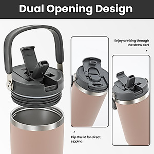 Riley Joy 40 oz 2.0 Stainless Steel Tumbler with Leak-Proof Lid and Straw, Double-Wall Vacuum Insulated Travel Mug for Coffee, Iced Tea, or Water - Ideal for Commutes and Outdoor