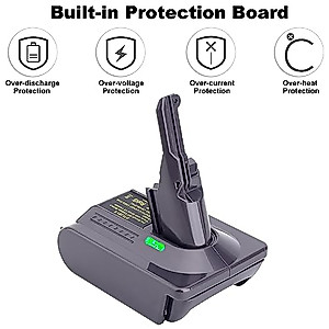 Biswaye V8 Battery Adapter Compatible with Dewalt 20V 60V Battery, Converts DCB206 DCB201 DCB609 to SV10 215681 V8 Animal V8 Absolute V8 Motorhead V8 Cordless Vacuum Battery