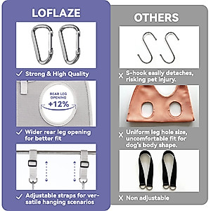 Loflaze Dog Grooming Hammock Harness for Dogs & Cats with Pet Nail Clipper Trimmer - Cat Hanger Sling for Trimming Clipping Nails- Dog Hammock Restraint Bag for Small Medium Large Dog （ Grey S ）