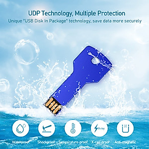JUANWE 32GB USB Flash Drive 5 Pack 2.0 USB Key Jump Drive Cute Flash Drive Thumb Drive Waterproof Portable Metal Memory Sticks for Computers Zip Drive Pendrive