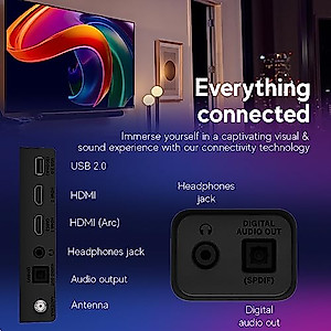 VIZIO 32" Class Full HD 1080p, Smart LED TV, Bluetooth Connectivity, Game Mode AMD, FreeSync, Compatible with Alexa & Google Assistant + Free Wall Mount (No Stands), D32FM-K01 (Renewed)