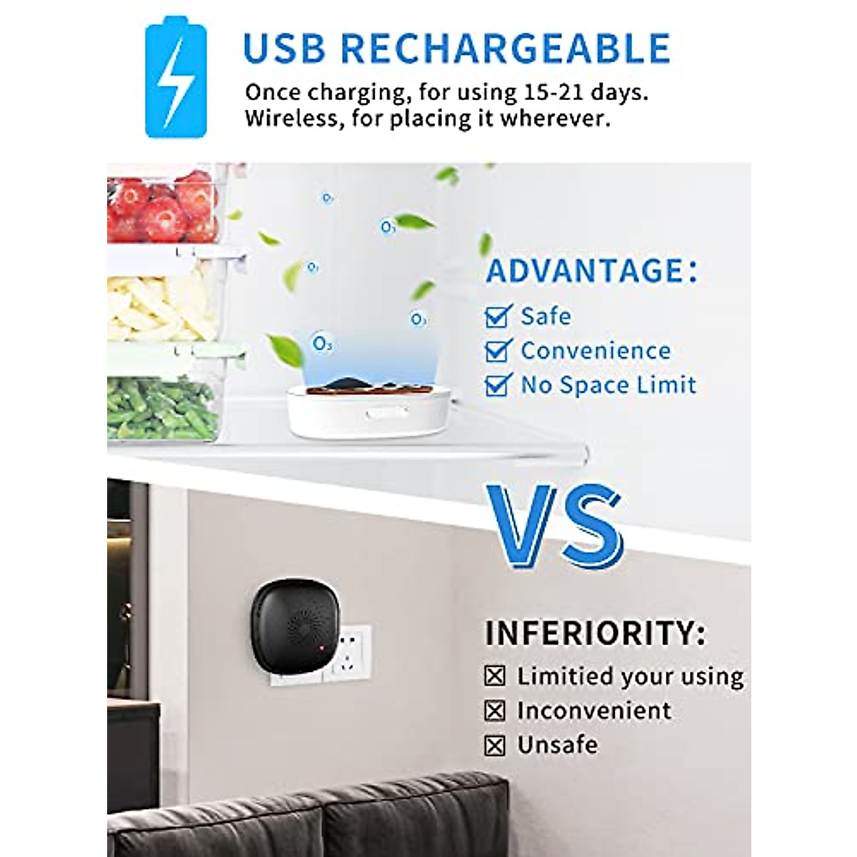 Zerosky Ozone Refrigerator Deodorizer, 20mg/H O3 Air Purifier Deodorizer, Natural Car, Shoe Deodorizer, Odor Eliminators For Home, Closet, Pet Home, Washing Machine, white