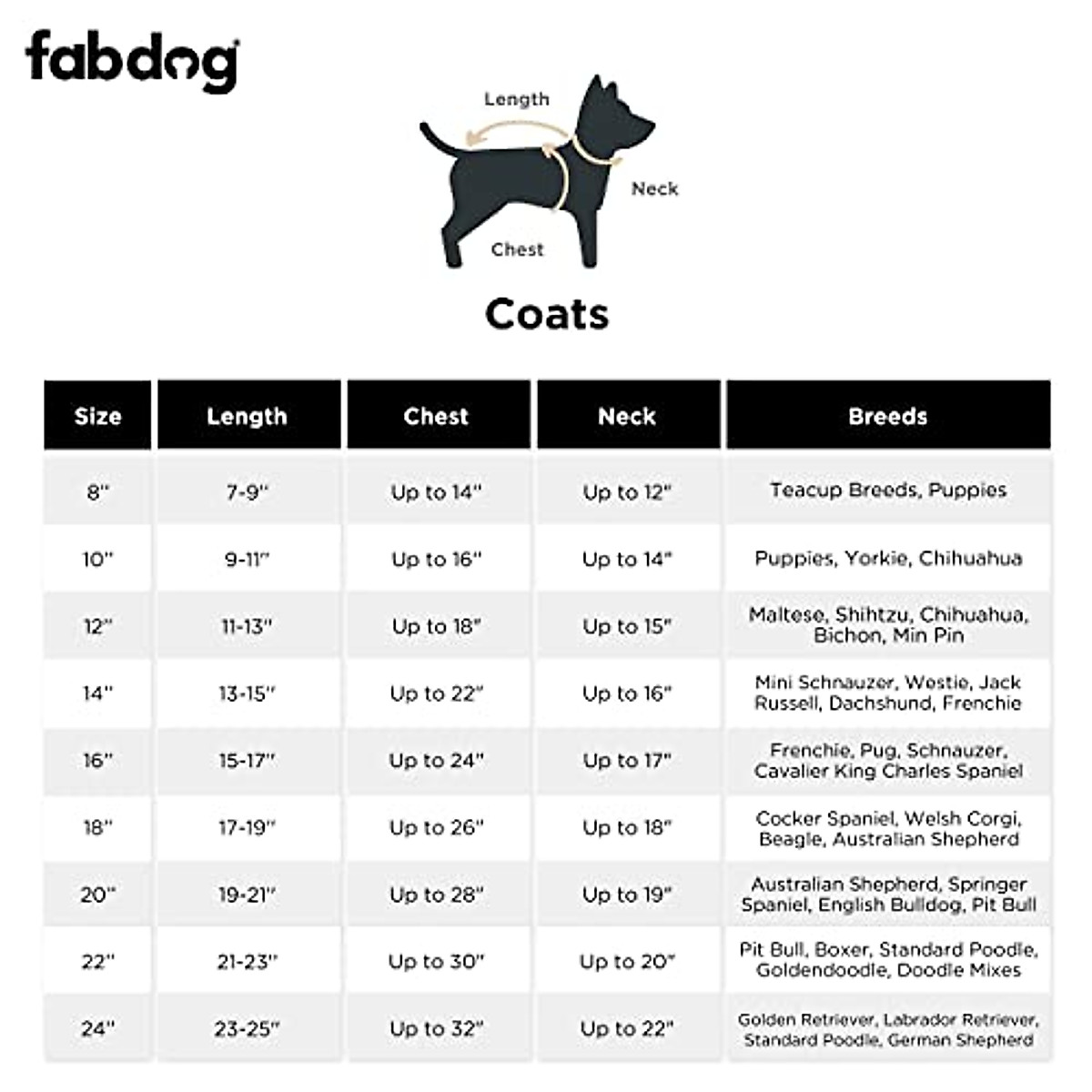 fabdog Dog Puffer Jacket - Chevron Dog Coats for All Breeds - Comfy & Durable Dog Jackets with Personality - Ideal Gifts - Clothes Fit Necks 12"| Black