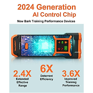 2024 Dog Training Bark Deterrent Device, Anti-Barking Device with HD Display and LED Flashlight for Dogs, Stop Bad Behavior Without Yelling or Swatting, Ultrasonic Stopper Alternative to Shock Collars