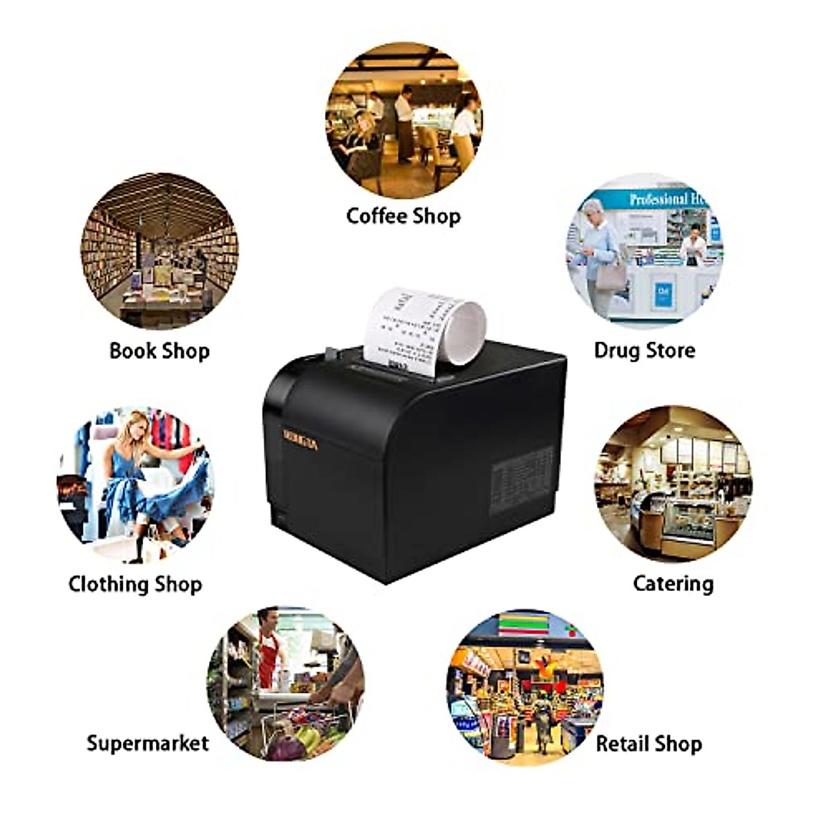 Rongta Thermal Receipt Printer, 80mm Receipt Printers, Thermal Pos Printer with Auto Cutter Support Cash Drawer,USB Serial Ethernet Support ESC/POS, Compatible with Windows/Mac/Linux (RP820)