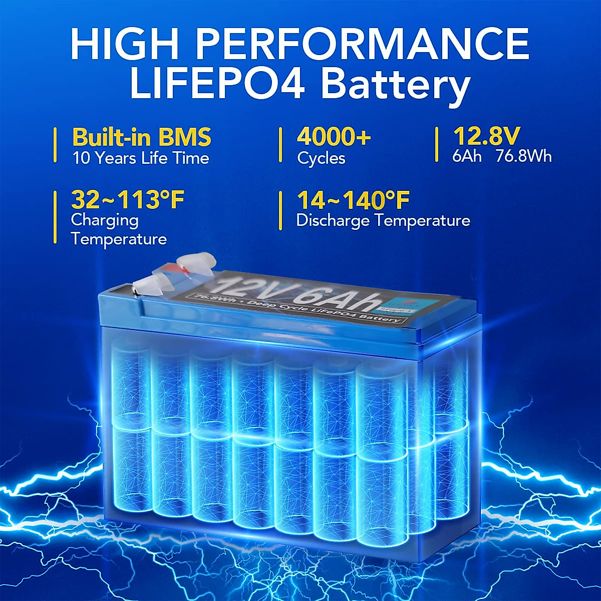 OCELL 12V 6Ah Lithium Iron Phosphate Battery, Rechargeable LiFePo4 Battery with 10 Years Lifetime, Low Self-Discharge for Kid Scooters, Security Alarm, Power Wheel, Fish Finder, Emergency Lighting