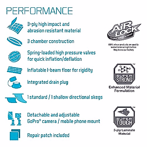 INTEX 68309EP Excursion Pro K2 Inflatable Kayak Set: Includes Deluxe 86in Aluminum Oars and High-Output Pump – SuperTough PVC – Adjustable Bucket Seat – 2-Person – 400lb Weight Capacity