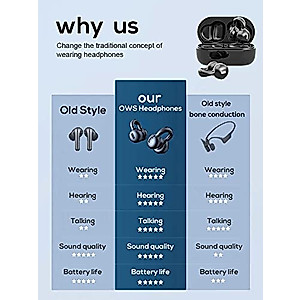 Bone Conduction Earphones Wireless Ear-Clip Bone Conduction Headphones Bluetooth Open Ear Clip on Headphone Painless Wearing Clip Type Bluetooth Bone Earphones Wireless Bone Earbuds Sports Earrings