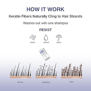 BosleyMD Strength Hair Thickening Fibers, Light Brown, 0.42 Ounce (Pack of 1)