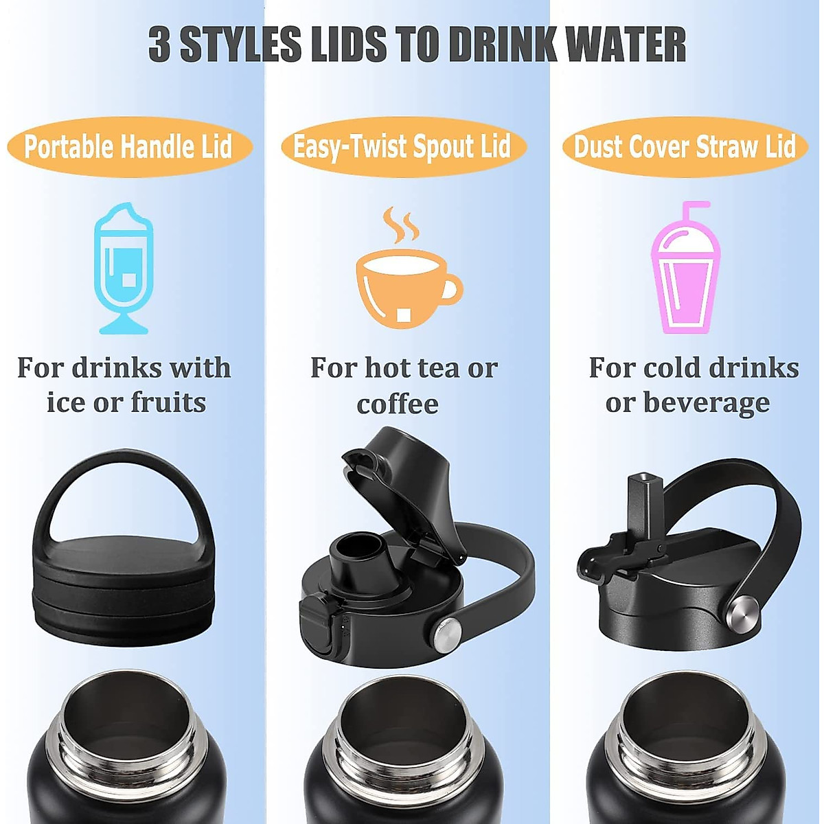 Water Bottle Insulated 64 oz- Straw lid and Auto Spout lid, Leak Proof, Vacuum Insulated, Large Metal Stainless Steel Water Jug Half Gallon Wide Mouth for Sports, Gym, Keep Cold 24H Hot 12H