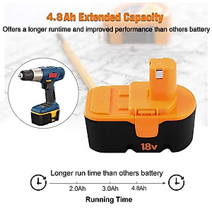 VANON 2Pack 18V 4.8Ah Ni-Mh P100 Replace for Ryobi 18V Battery P101 130224028 130224007 ABP1801 ABP1803