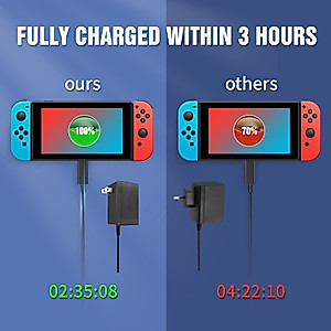 Switch Charger for Nintendo Switch, Switch AC Adapter Power Cord, Charger Cable 15V/2.6A,5V 1.5A Compatible with Nintendo Switch/Switch OLED/Switch Lite Supports TV Mode and Docking Station (Black)