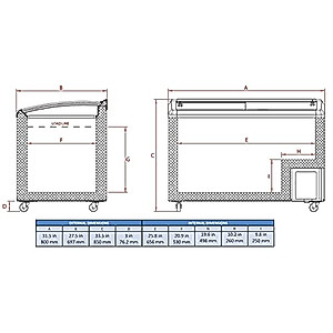 Duura Commercial Mobile Ice Cream Display Chest Freezer Sub Zero Temp Curved Glass Top Frost Free Lid with 3 Wire Baskets, 31.5 Inch Wide 4.87 Cubic Feet, White