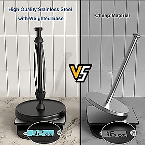 Swaitee Paper Towel Holder Countertop, Black Paper Towel Holder Stand with Ratchet Mechanism for Kitchen Bathroom, One-Handed Tear Paper Stainless Steel Paper Towel Holder with Weighted Base(Black)