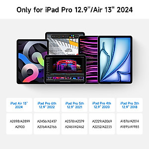 HOU for IPad Pro 12.9 Keyboard Case: Magnetic Floating Magic Keyboard for iPad Pro 12.9 inch(6th, 5th, 4th and 3rd Gen), Precision Multi-Touch Trackpad,Bluetooth Wireless Backlit