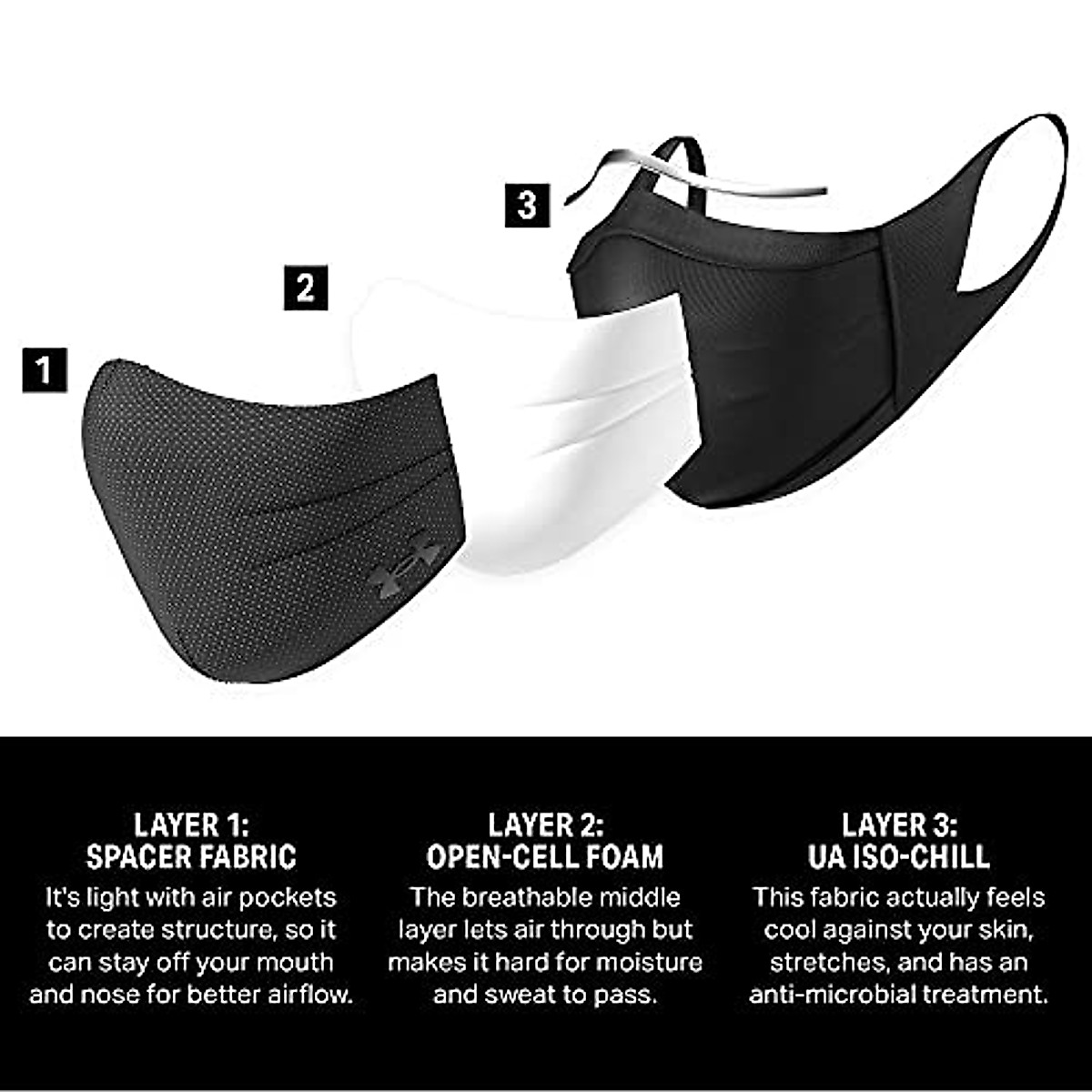 Under Armour Adult Sports Mask , Black (002)/Silver Chrome, Small/Medium