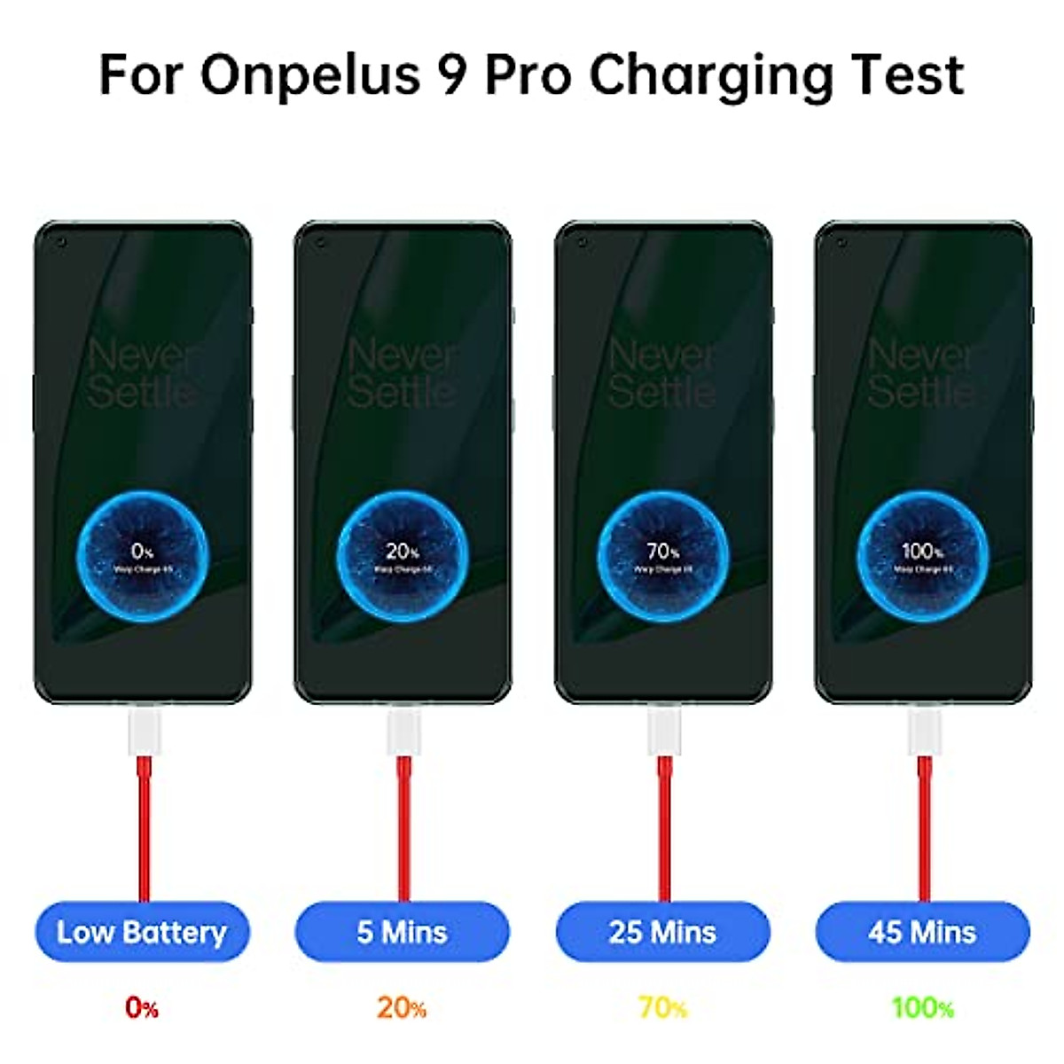 65W for Oneplus 9 Pro Charger, Wall Warp Charger SuperVooc for Oneplus 11 10 Pro 9R 9RT 8T 8 7T 7 6 6T 5T Nord N20 SE N300 CE 2 Lite 2T 10R N100 N200 30W One Plus Dash Charge 6.6ft USB-A to C Cord