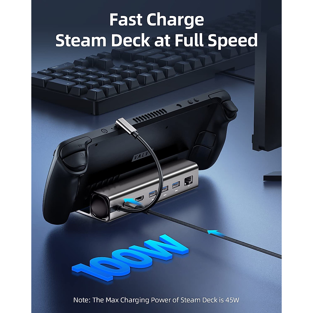 Rocoren 6-in-1 Docking Station for Steam Deck & ASUS ROG Ally, Black, HDMI 2.0 4K@60Hz, 1000Mbps Ethernet, 100W PD3.0 Fast Charging USB-C, 3 USB3.0 for Valve Steam Deck, Nintendo Switch, ROG Ally