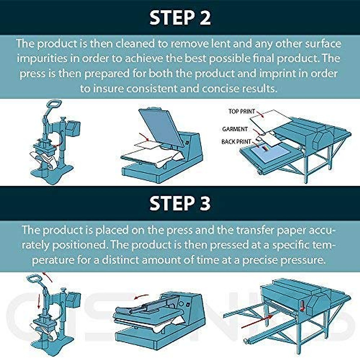 CISinks A3+ Sublimation Ink Transfer Paper 13" x 19" (100 Sheets) For EPSON ME Series, RICOH GX Series And SAWGRASS Printers