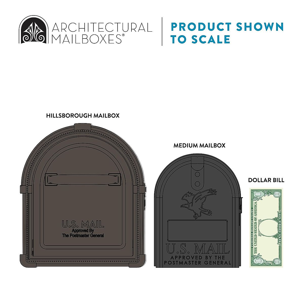 Architectural Mailboxes Hillsborough Galvanized Steel Post Mount Mailbox, Compatibility Code J, 5593RZ-CG, Rubbed Bronze, Large Capacity