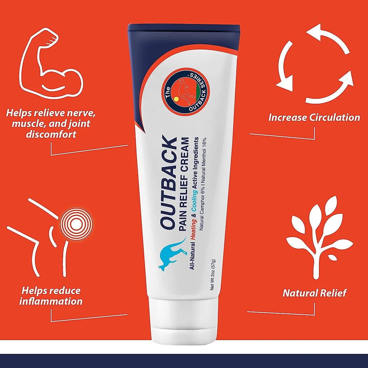 The Outback Series Pain Relief Cream Natural Heating & Cooling: Camphor 6% & Menthol 16% - Fast Acting Instant Relief for Arthritis, Backache, Strains, Sore Muscles, and Joint Pain - 60mL (2 oz)