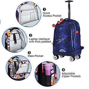 UNIKER Rolling Backpack,Softside Luggage with Spinner Wheels for Travel, Roller Bag with Wheels,Wheeled Backpack with Laptop Compartment Fit 15.6 Inch Laptop
