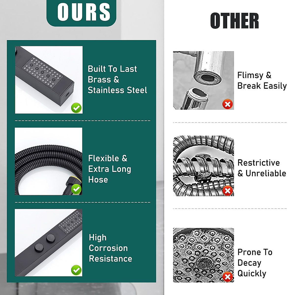 Homipro Brass 4 in 1 Function Black Handheld Square Shower Head Set, High Pressure Showerhead Handheld Shower Wand Sprayer with 59 Inch Hose, Bracket