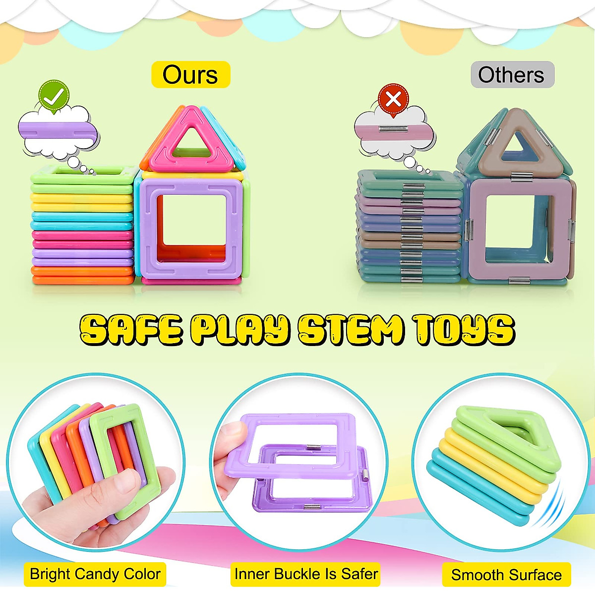 Magnetic Blocks Tiles Toddler Building Toys Edition for 3 4 5 6 7 8 Year Old Girls and Boys Gifts Magnetic Building Toys STEM Learning Educational for Kids Candy Color 52PCS