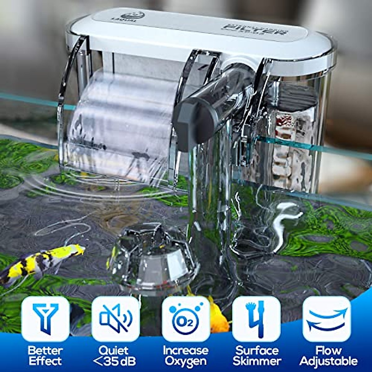 LAQUAL 5-10 Gallon Aquarium Filter with Surface Skimmer, Small Quiet Fish Tank Filter, 3-Layer Filtration & Adjustable Water Flow, Waterfall Design for Increasing Oxygen, Hang on Back Filter