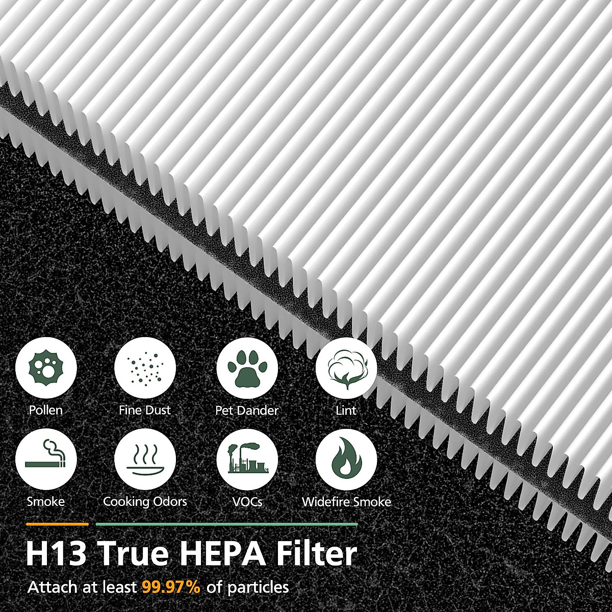 2 Pack Mini Max Replacement Filter Compatible with Blueair Blue Pure Mini Max Air Purifiers, Blue Pure FMINI Filter True HEPA & Activated Carbon Air Filter Fits for Blue Pure Mini Max