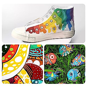 Fubullish 15mm Jumbo Paint Markers, 12 Colors Acrylic Paint Pens for Wood, Canvas, Stone, Rock Painting, Mug, Ceramic, Glass, Metal Surfaces, DIY Crafts Making Art Supplies