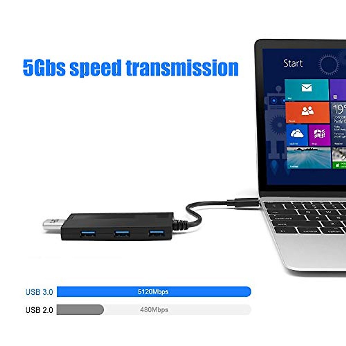 XUNMAIFHB Portable Docking Station,Type-c to USB 3.0 hub hub Computer Hard Drive Adapter Cable Splitter Docking Station Fast Transmission