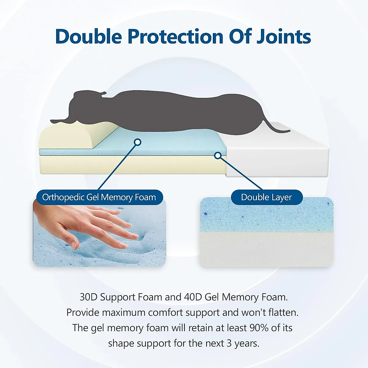 WEVEGO Orthopedic Dog Bed, 7.87-inch Thick Gel Memory Foam Pet Beds with Pillow, Durable Soft Flannel Fabric with Waterproof Liner & Removable Washable Cover Dog Beds for Medium Breed Dogs