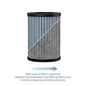 Pure Enrichment® Genuine 2-in-1 True HEPA Replacement Filter for the PureZone™ Mini Portable Air Purifier (PEPERSAP)