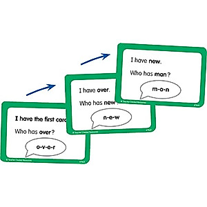 Teacher Created Resources I Have, Who Has Sight Words Game, Grade 1, Multi