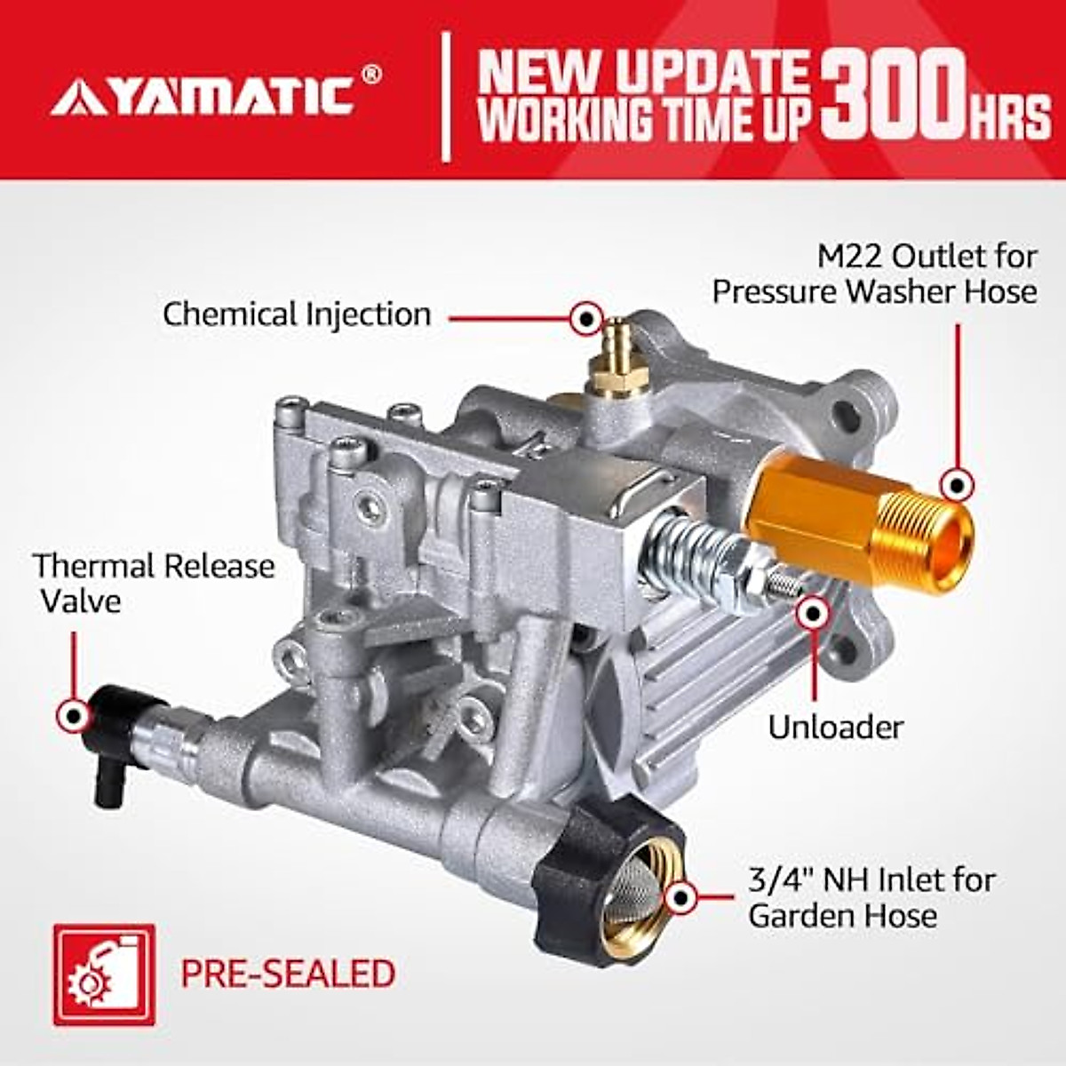 YAMATIC Pressure Washer Pump Horizontal 3/4" Shaft Max 3400 PSI 2.7 GPM Axial Cam Replacement Pump for Power Washers Compatible with Simpson 90029, 90028, Honda GC190,Dewalt dxpw3425 and More