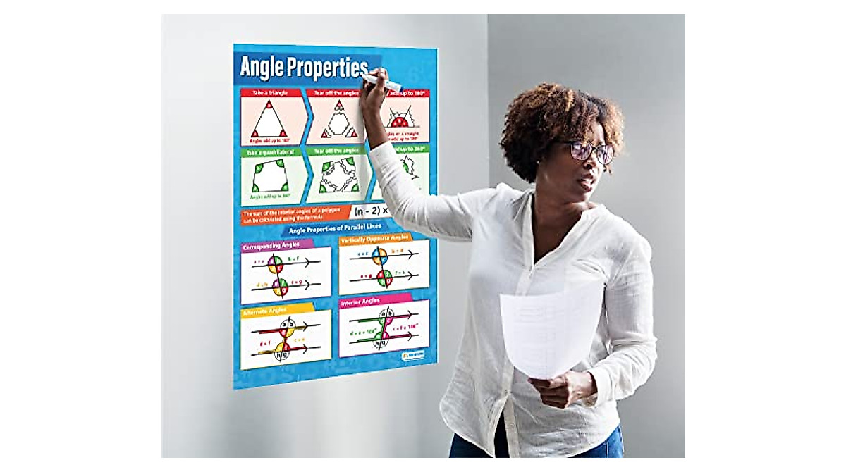 Angle Properties Math Poster – Educational Classroom Tool